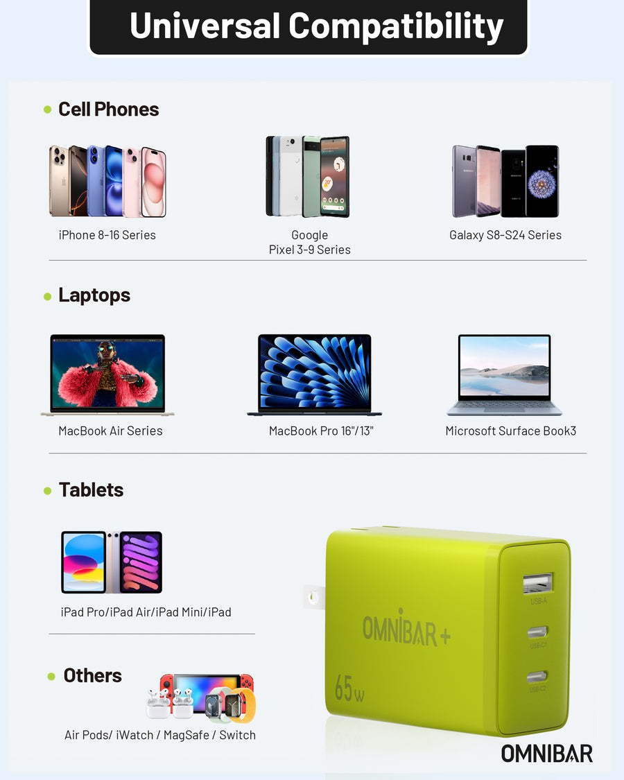 OMNIBAR » Power Without Boundaries!